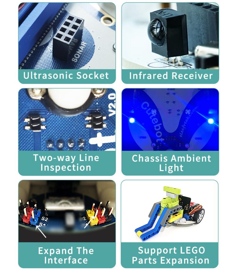 micro:bit Smart Cutebot kit - STEM & Educational Robotics
