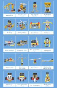 32 in 1 micro:bit Wonder Building Kit - STEM & Educational Robotics