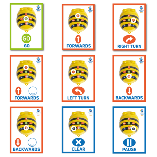 BeeBot – A6 Sequence Cards - STEM & Educational Robotics
